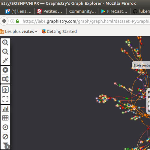 Visualisation via graphistry - data.gouv.fr