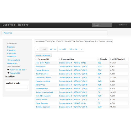 Exploration données élections avec CubicWeb - data.gouv.fr