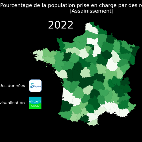 Evolution des modes de gestion (public / délégation privée) de l'eau ... Evolution des modes de gestion (public / délégation privée) de l'eau ...