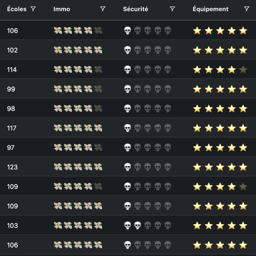 Rafeu - Les communes françaises - data.gouv.fr