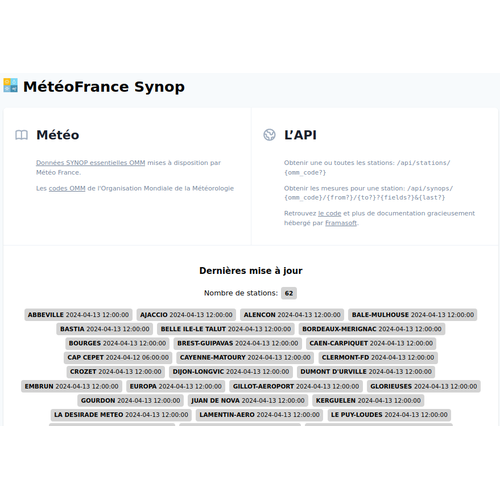 MétéoFrance Synop - data.gouv.fr